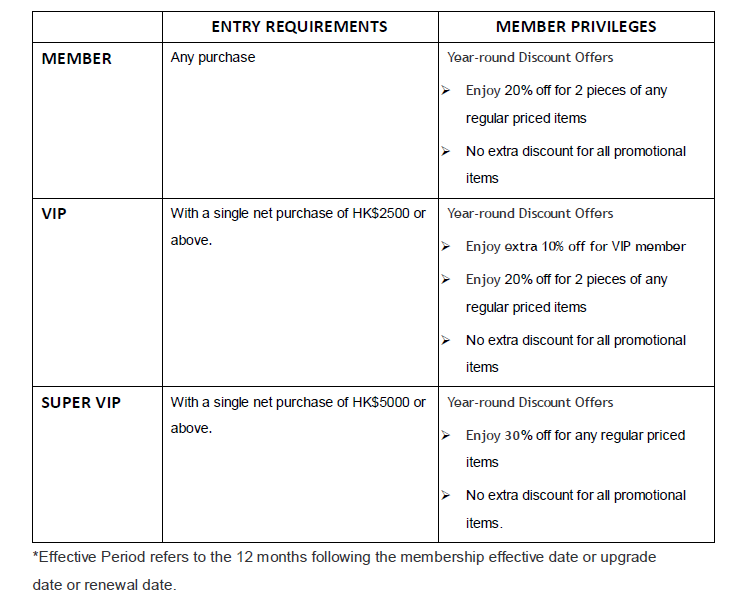 Revised_vip - Sugarman